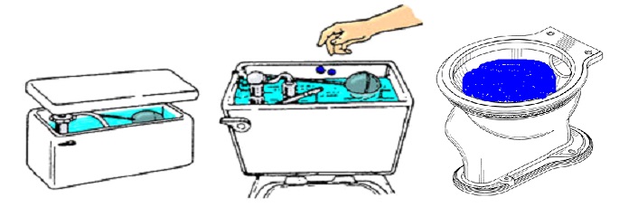 Best Practices for Eco-Conscious Builders | Pfister Faucets Kitchen ...